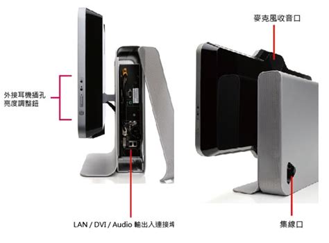 Polycom Hdx 4500 宝利通 Polycom Hdx 4500 宝利通 Polycom Hdx 4500报价 视频会议系统技术参数 视频会议解决方案服务商 总代理商现货