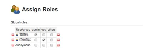 使用jenkins一键打包部署springboot应用 Mall学习教程