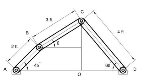 If Rod Ab Is Rotating With An Angular Velocity Omega A B Quizlet