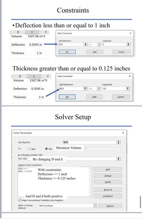 Solved Follow The Slides And Solve This Problem Using Excel Chegg