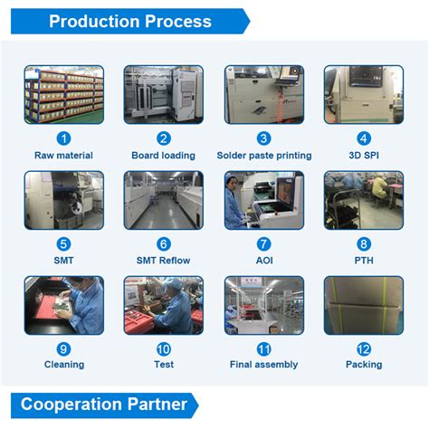 Custom Layer Pcb Design And Layout Service China Pcb Layout And Pcb