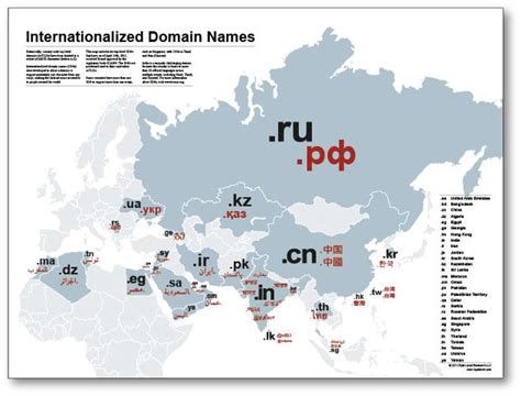 Internationalized Domain Names