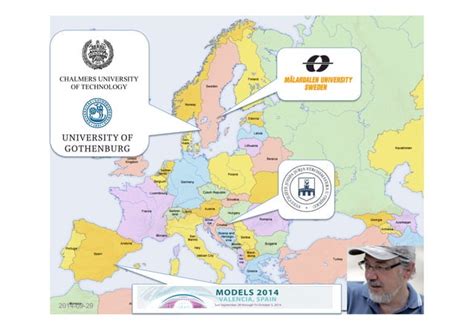 Component Based And Model Driven Engineering What Is The Difference A