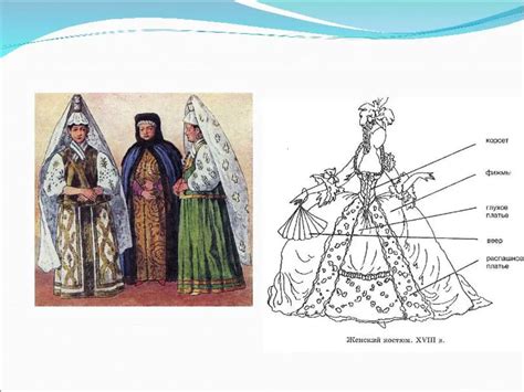 Костюм 17 Века Рисунок 49 Фото