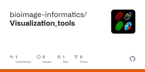 github bioimage informatics visualization tools