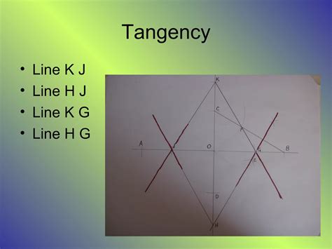 How To Draw An Ellipse PPT