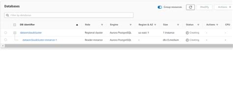 Mastering RDS Instance Creation A Comprehensive Step By Step Guide Data On Clouds