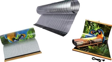 Рейтинг напольных и настенных пленочных обогревателей 2020 года декабрь