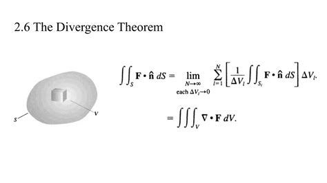 Div Grad Curl And All That A Review Pdf