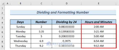 convert number to hours and minutes in excel 2 easy methods