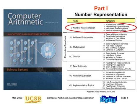 Computer Arithmetic Ppt
