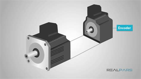 What Is A Servo Motor And How It Works RealPars