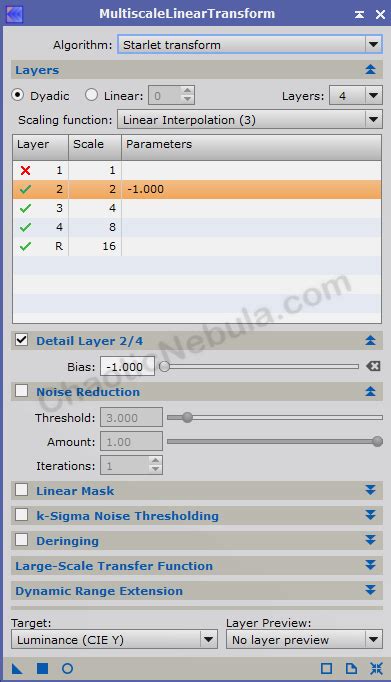 Pixinsight Sharpening With Unsharp Mask And Multiscale Linear Transform Chaotic Nebula