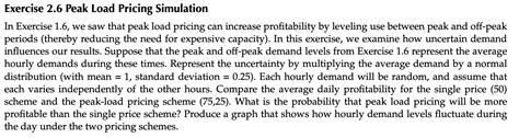 solved exercise 2 6 peak load pricing simulation in exercise