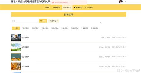 基于大数据hadoop的网络舆情管理与数据可视化平台设计与实现精品源码论文答辩ppt舆情可视化 Csdn博客