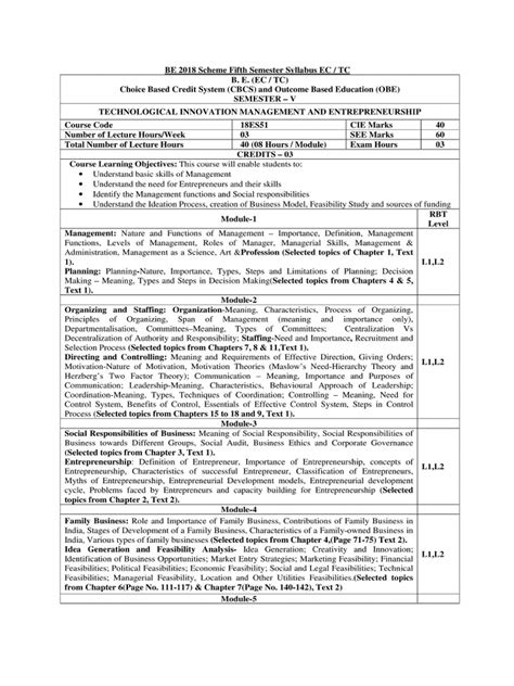 Electronics Communication Engineering Tentative Syllabus Pdf