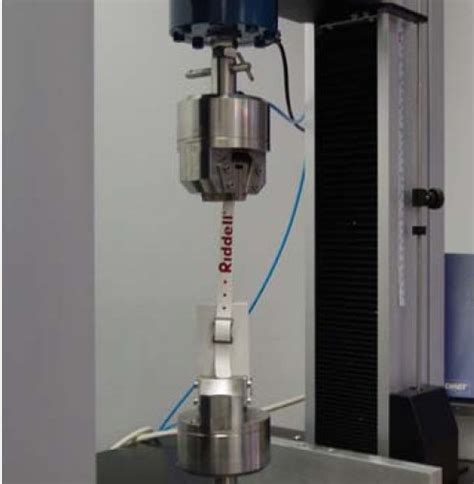 Riddell Uses Admets Multiple Plot And Graphics Capabilities Admet