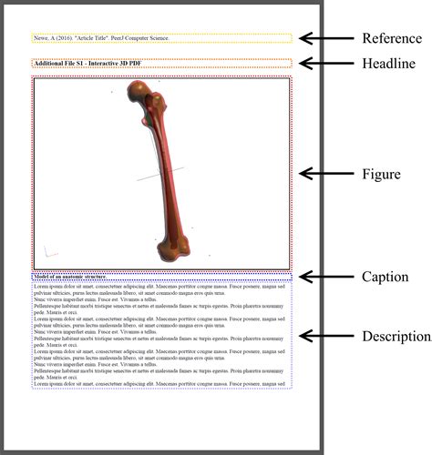 enriching scientific publications with interactive 3d pdf an