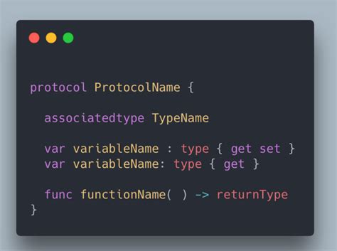 Understanding Associated Types In Swift By Santhosh Patkar Jun