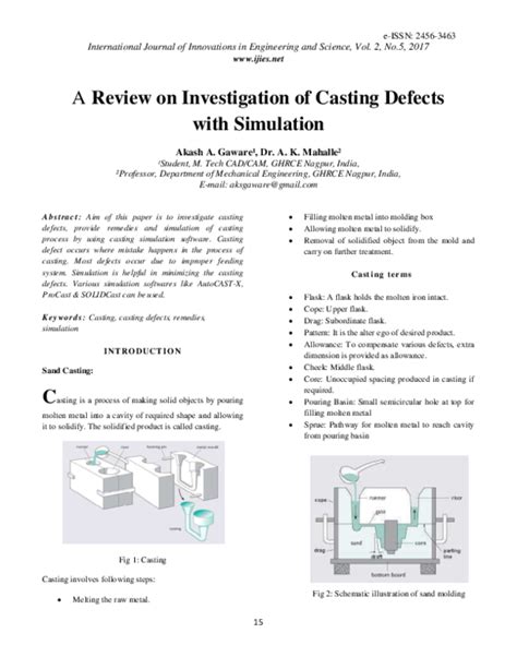Pdf A Review On Investigation Of Casting Defects With Simulation
