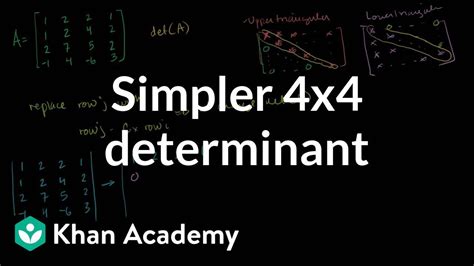 Simpler 4x4 Determinant Matrix Transformations Linear Algebra Khan Academy Youtube