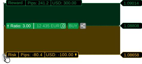 pipfarm ctrader platform
