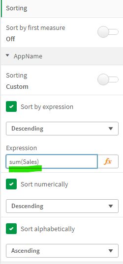 Solved How To Sort Pivote Table In Qliksense On Total Col Qlik