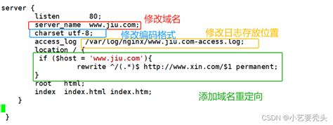 Nginx之rewrite重写功能 nginx rewrite CSDN博客