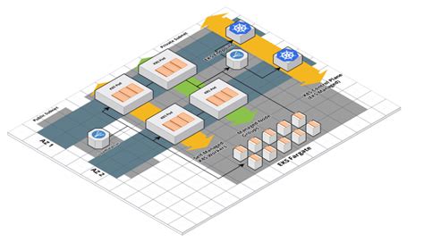 Github Sm4527eks Terraform Deploy An Eks Cluster Using Terraform