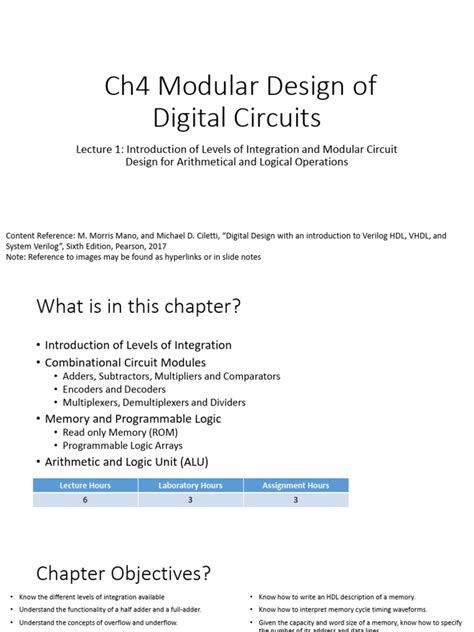 Introduction Of Levels Of Integration And Modular Circuit Design For Arithmetical And Logical