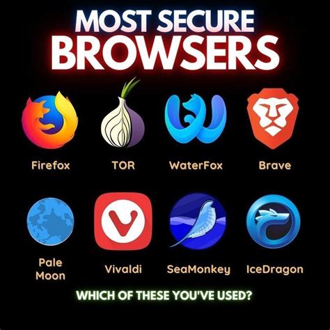 Andrax The First And Unique Penetration Testing Platform For Android Smartphones Artofit