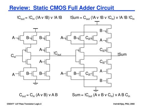 cse477 vlsi digital circuits fall lecture 07 pass transistor logic