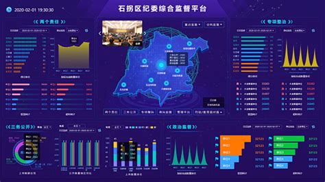 尖尖上数据可视化案例 智慧政企大数据