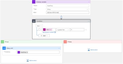 Delay Until Finish Time Of Queue A New Build Not Working In Azure Logic App Stack Overflow