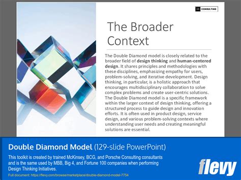 Double Diamond Model Ppt Slide Deck