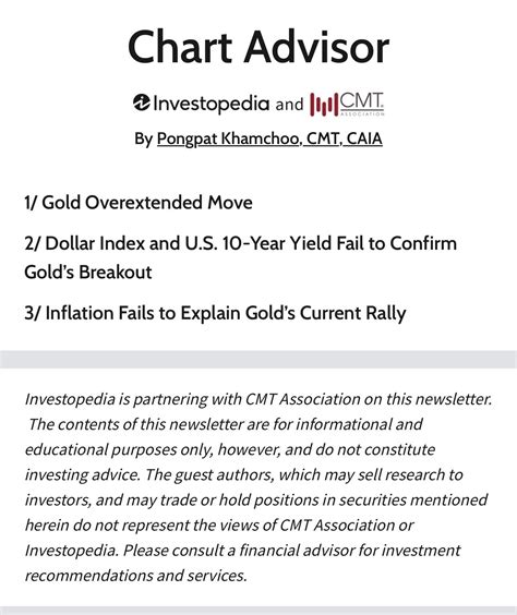 Pks สัปดาห์นี้ผมมีไปเขียนให้ Investopedia X Cmt ในส่วนของ Chart