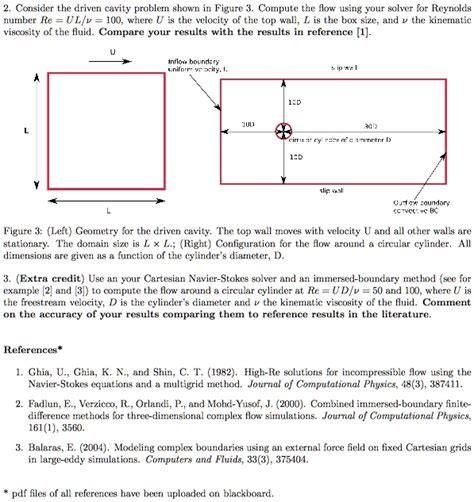 Solved Consider The Driven Cavity Problem Shown In Figure 3 Compute