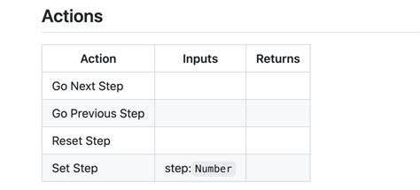 How To Set The Step On The New Stepper Ui Builder Backendless Support