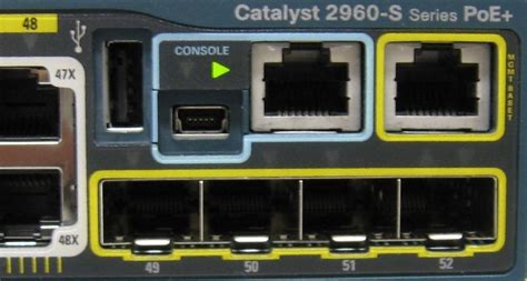 Am Network Cisco Usb Console Port