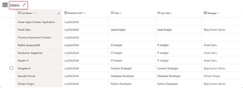 How To Get Dataverse Created By In Power Automate