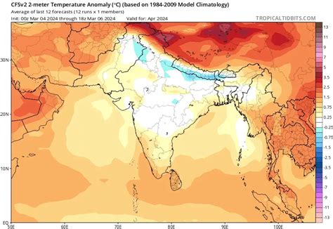 গ্রীষ্মকালীন আবহাওয়ার বিশেষ প্রতিবেদন প্রথম পর্ব Bwot Weather