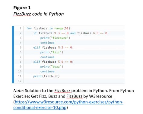 Referencing For Computer Science Cyber Security Libguides At Edith Cowan University