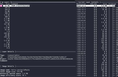 different ways to dockerize spring app lukas on jvm ☕