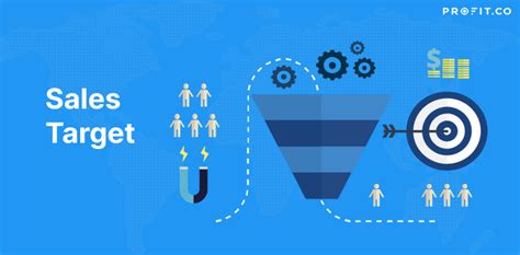 Sales Target Powerpoint Presentation Slides Presentation 47 Off