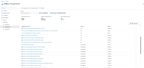 Step By Step Guide To Deploying An Azure Landing Zone Environment Using Github Actions And Bicep