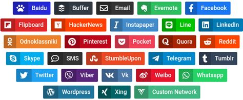 Vue Social Sharing Npm