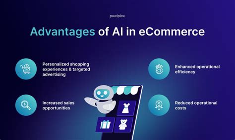 Shaurya Jaiswal 💫 On Linkedin Day 17 Of 30 The Role Of Ai In E Commerce Growth 🛒🤖 Once Upon A
