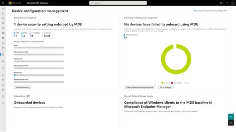 Compare Microsoft Defender For Endpoint Vs Symantec Endpoint Detection And Response Edr G2
