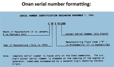 Help Identifying Onan Engine On JD Weekend Freedom Machines