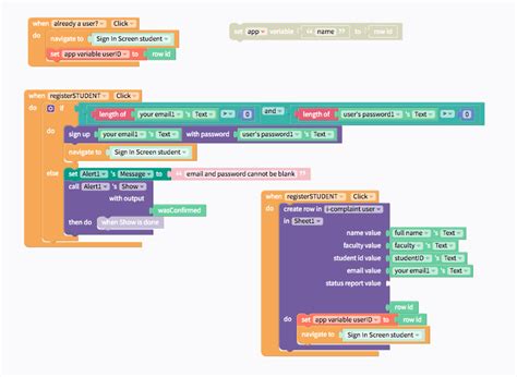 Displaying Data From Spreadsheet Based On What The User Has Signed Up Questions About